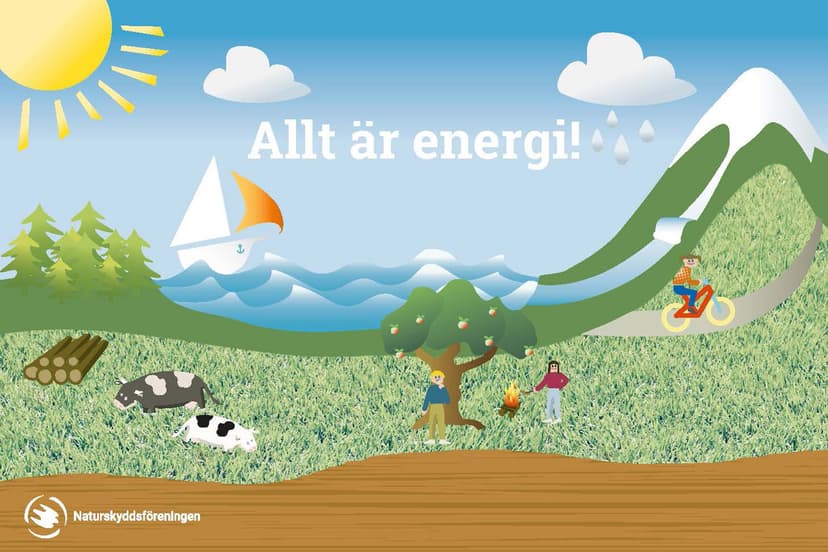 Tankar om energi (7-9) - Naturskyddsföreningen