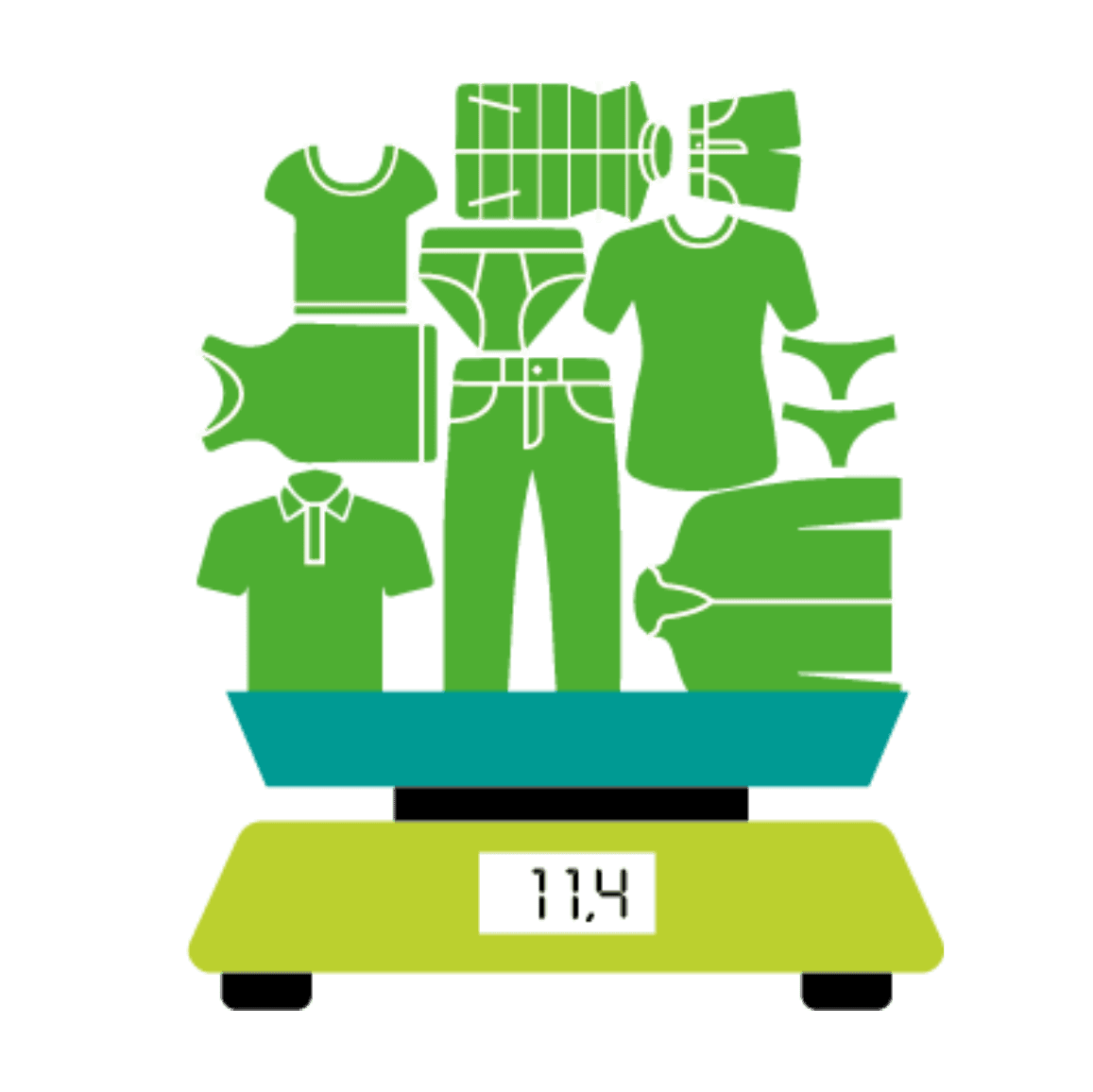 Miljön i siffror - Naturskyddsföreningen